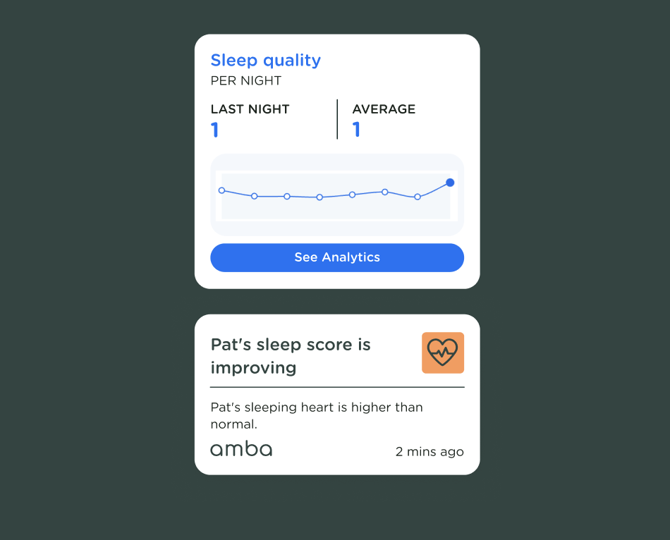 Continence Management - Amba Health & Care