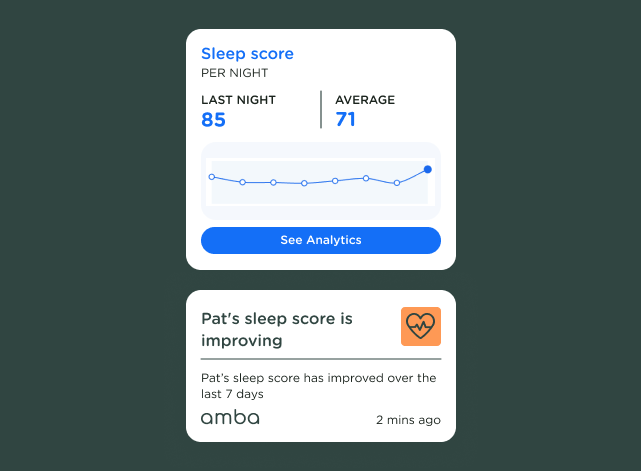 Continence Management - Amba Health & Care